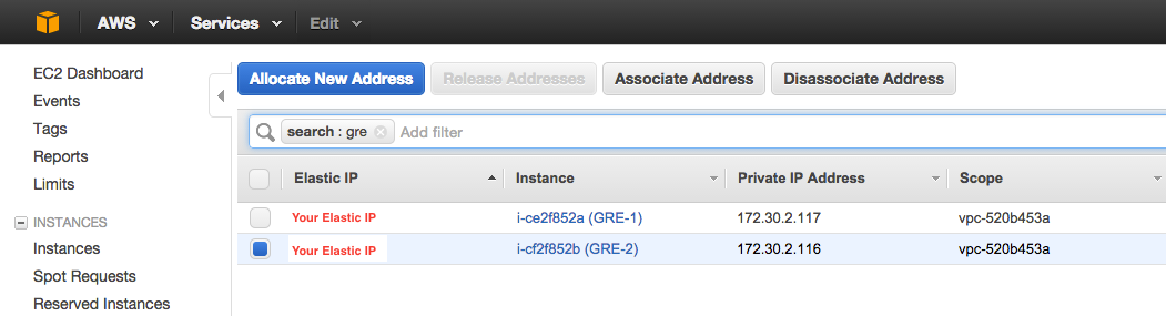 How to Set Up a GRE Tunnel Between Two Linux Hosts for AWS EC2 | AllCloud