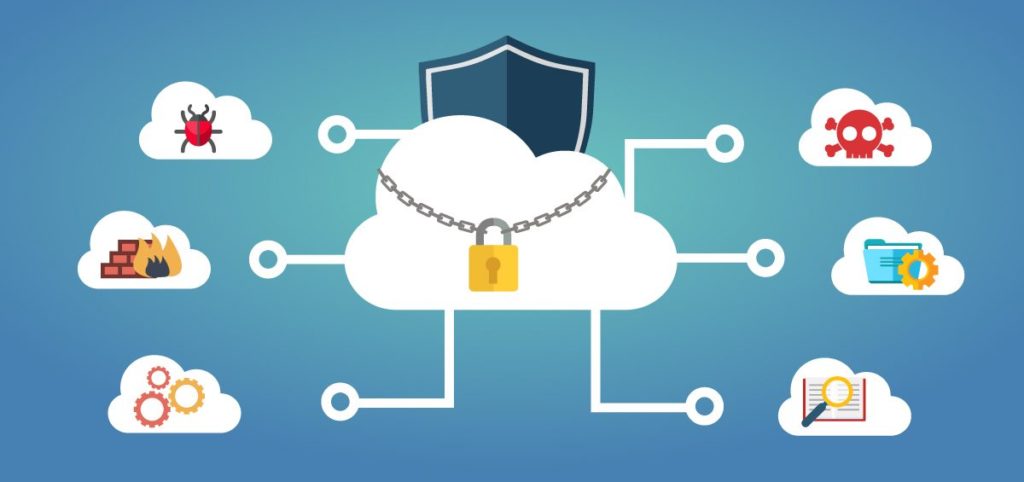 Cloud Security Awareness Starts Here | AllCloud