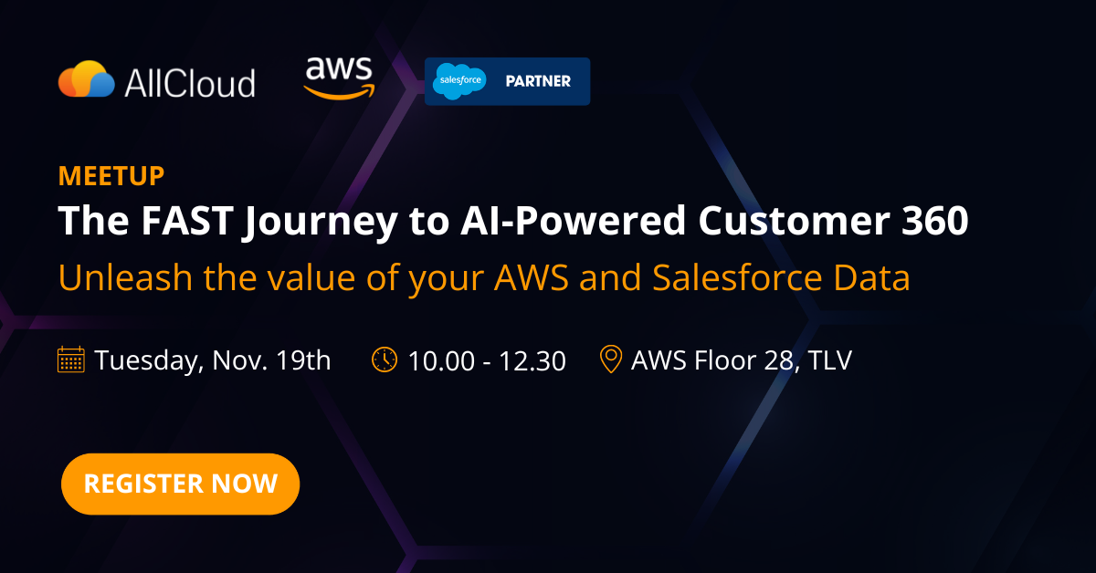 Thank you | AllCloud